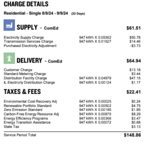 Net Metering 2.0 Arrives in Illinois on January 1st, 2025