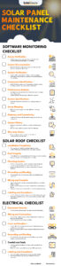 The Ultimate Solar Panel Maintenance Checklist for Your Home